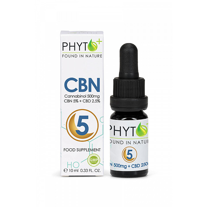 What is CBN Oil and how does Cannabinol work?